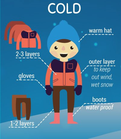 Today’s Fashion: Dressing For Cold Weather : NorthEscambia.com