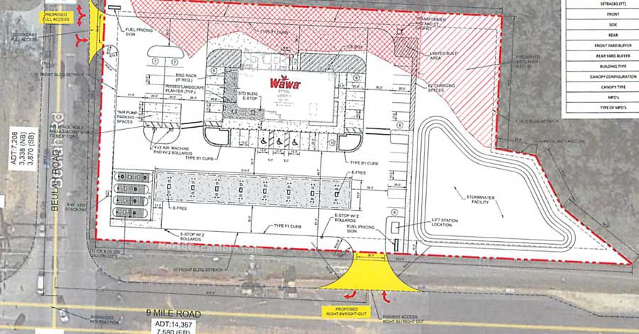 Plans Show Escambia County’s First Wawa Store May Be Located Beulah ...