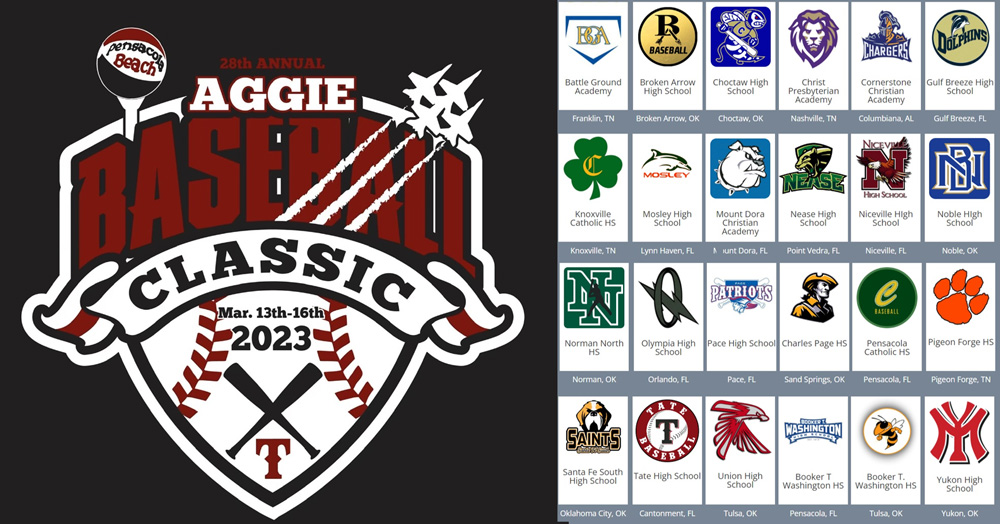 This Week: It’s The Aggie Classic With 22 Baseball Teams From Four ...