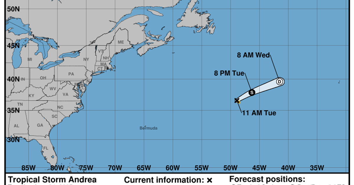 No Worries: Tropical Storm Andreas Forms, 1st Storm Of Hurricane Season ...