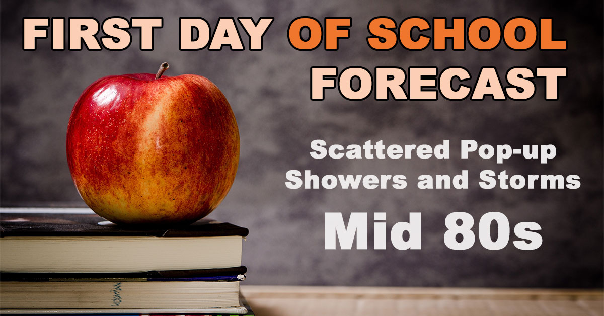 First Day Of School Forecast : NorthEscambia.com